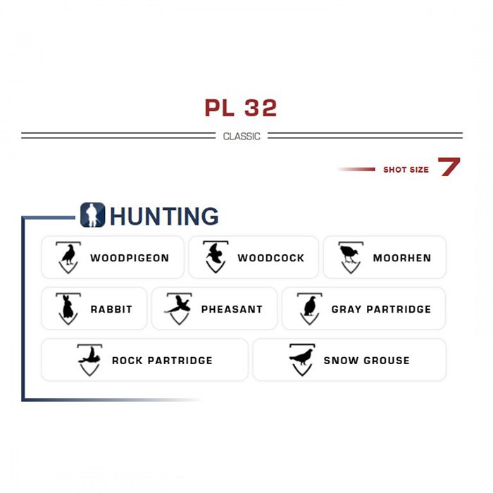 Altunbaş Bayi Sistemi | FIOCCHI PL32 12 Ga 32 G. No:7